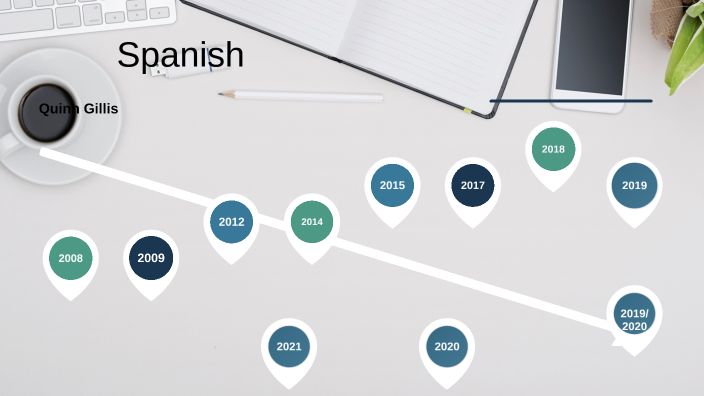 Spanish timeline by Quinn Gillis on Prezi