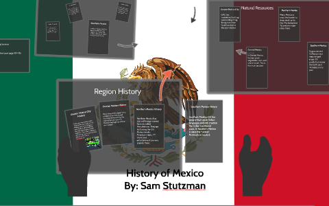 History of Mexico by Sam Stutzman on Prezi