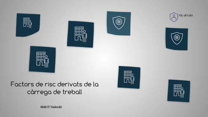 Factors de risc derivats de la càrrega de treball by Abde El ...