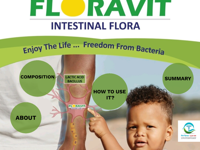 FLORAVIT by 97 shesmo on Prezi