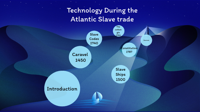 Technology during the slave trade by Ethan Ehrhardt on Prezi