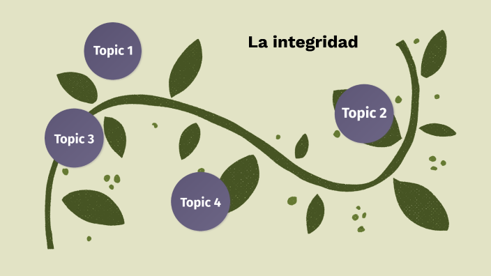 El valor de la Integridad by missael . on Prezi