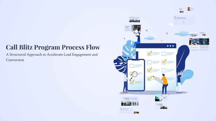 Call Blitz Program Process Flow by Swarnim Damani on Prezi