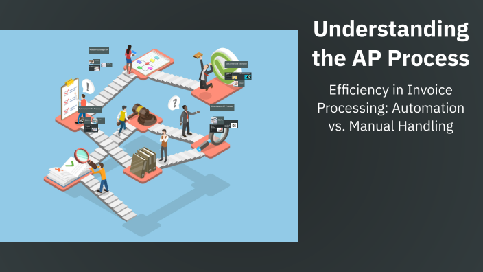 Understanding the AP Process by Nach Paphangkorn on Prezi