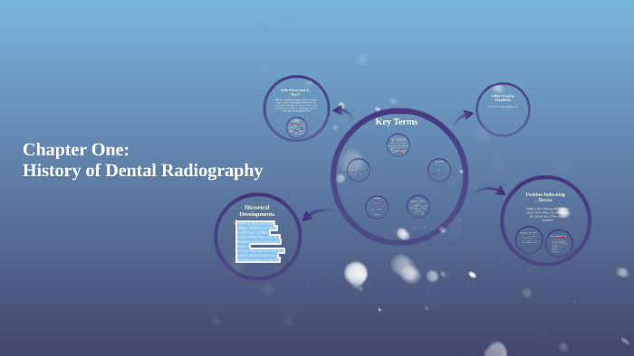 History of Dental Radiography by Savannah Trefftzs on Prezi