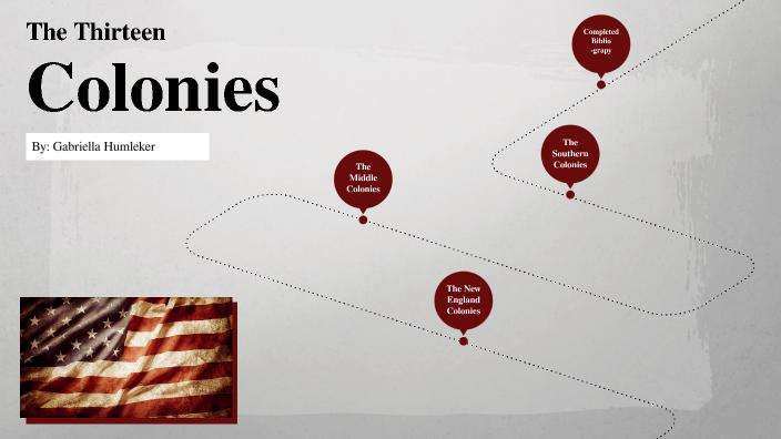 The 13 Colonies Project by Gabriella Humleker on Prezi