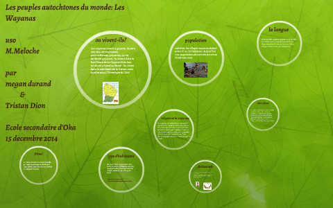 Les peuples autochtones du monde: Les Wayanas by megan durand on Prezi