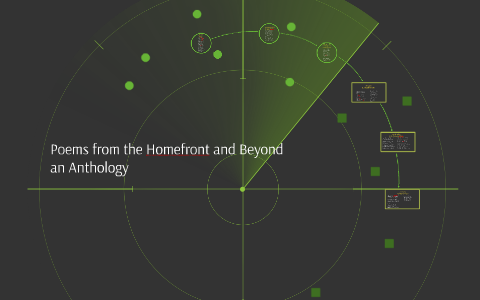 WW1 Poetry from the Home front and Beyond by Matt Lopez on Prezi