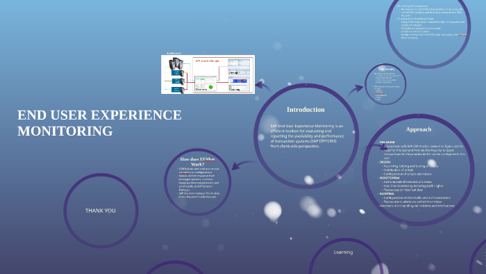 END USER EXPERIENCE MONITORING by madhura malkar on Prezi