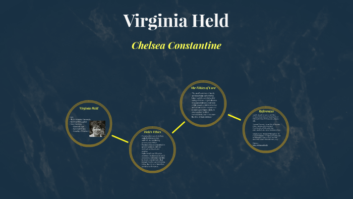 Virginia Held by Chelsea Constantine on Prezi