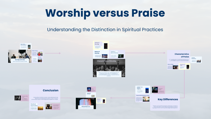 Worship versus Praise by Dr. Jackie Elliott on Prezi