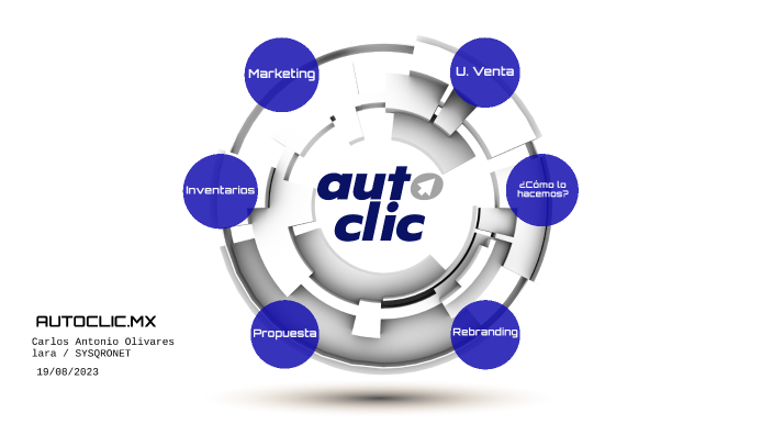 AUTOCLIC.MX by Carlos Antonio Olivares Lara on Prezi