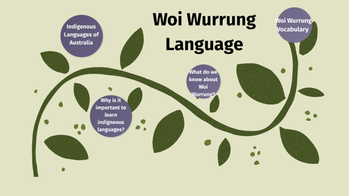 Woi Wurrung Language by Sophie Sykes on Prezi