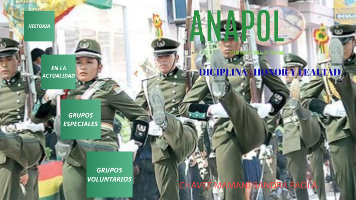 ANAPOL-2021 by sandra chavez on Prezi