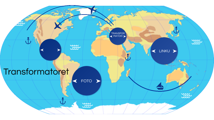 Transformatoret by Ylli Tali on Prezi