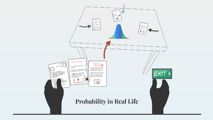 Probability in Real Life by Kimberly Matherly on Prezi
