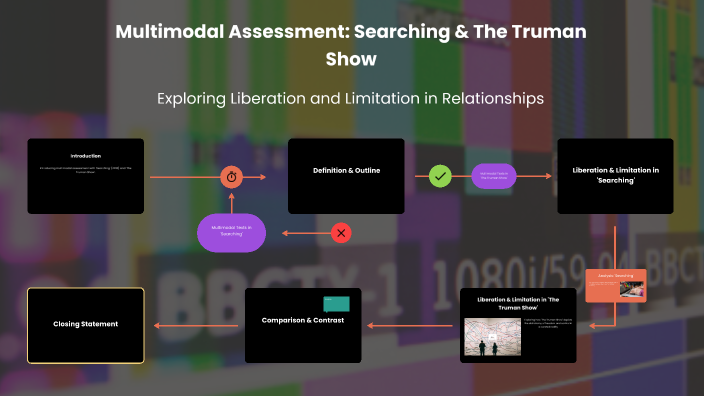 Multimodal Assessment: Searching & The Truman Show by ben mororney on Prezi