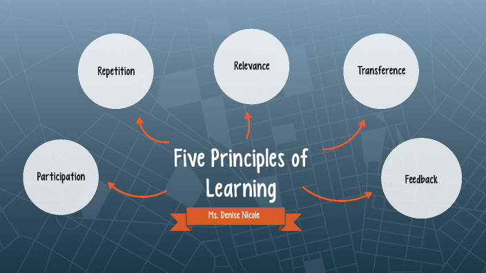 Five Principles of Learning by Denise Nicole Zamora on Prezi