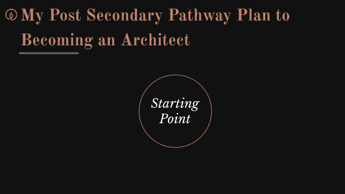 My Post Secondary Pathway Plan by J L on Prezi