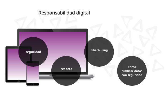 Responsabilidad Digital by María Parra on Prezi