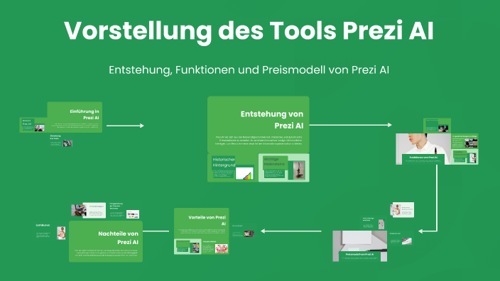 Vorstellung des Tools Prezi AI by Onno Eick on Prezi