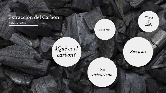 Extracción del Carbón by diego jimenez on Prezi