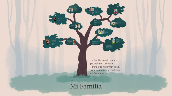 family tree by Sherri Fortier on Prezi