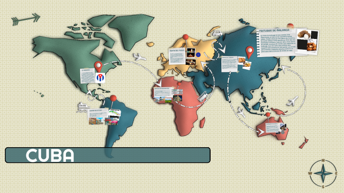 proyecto cuba by Lucía Estévez Martínez on Prezi