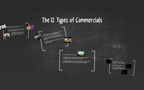 The 12 Types of Commercials by Danielle Knowlton on Prezi