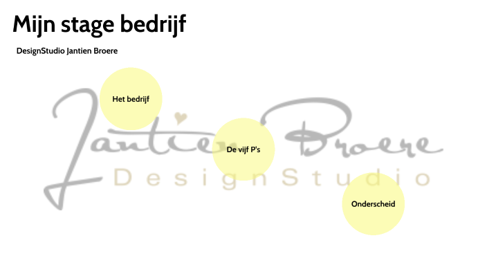 Stage bedrijf by Kelly Giesen on Prezi