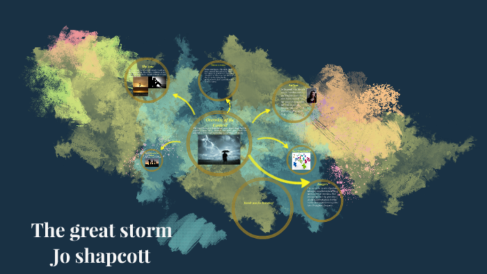 The great storm by Quinn Gascoigne on Prezi
