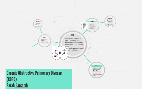 Chronic Obstructive Pulmonary Disease (COPD) by Sarah Barcomb on Prezi