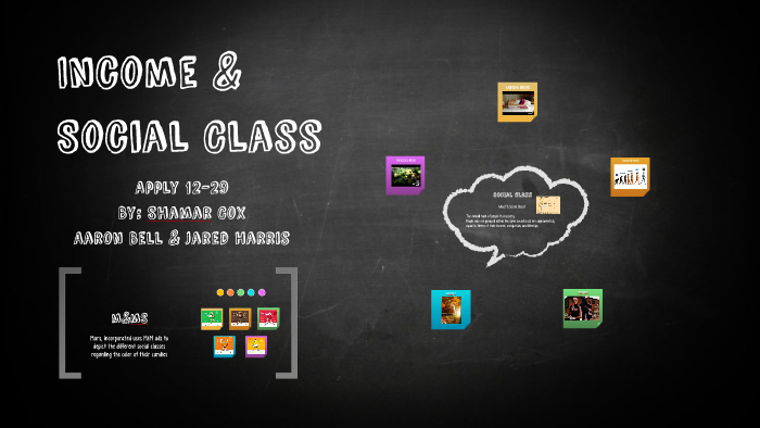 Income & Social Class by Shamar Cox on Prezi