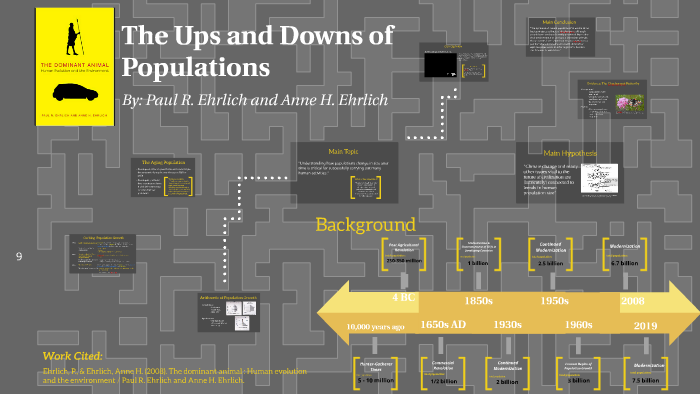 The Ups and Downs of Populations by sydney evans on Prezi