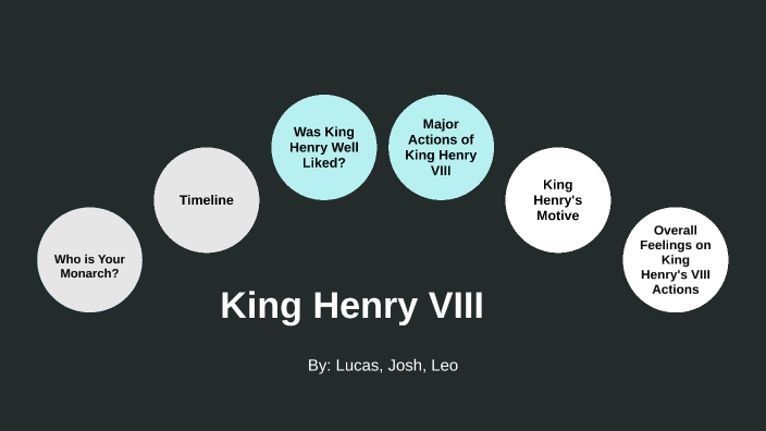 King Henry VIII by Joshua Tittle on Prezi