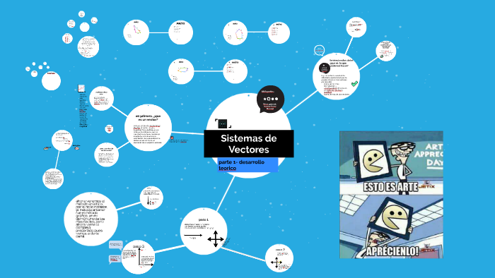 Sistemas de Vectores by Luis Fernando Hernández Huerta on Prezi