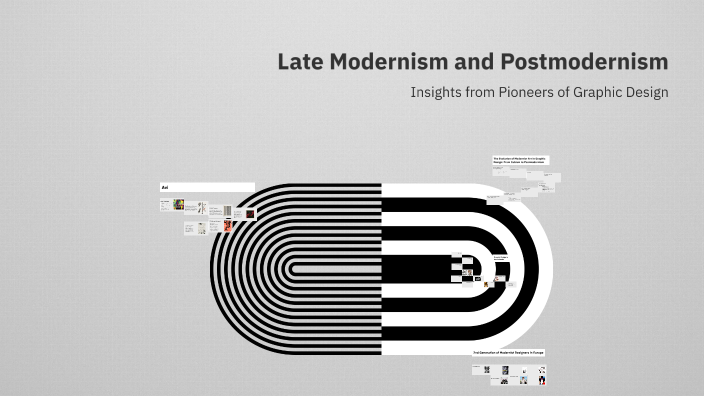 Late Modernism and Postmodernism by Miryan Luqman on Prezi
