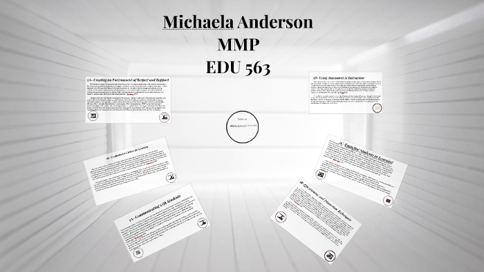 Michaela Anderson by Michaela Anderson on Prezi
