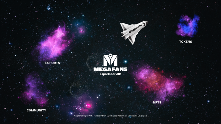 Shorter MEGAFANS MEGAVERSE by Megafans Esports on Prezi