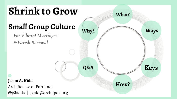 Small Groups: Shrink to Grow by Jason Kidd on Prezi