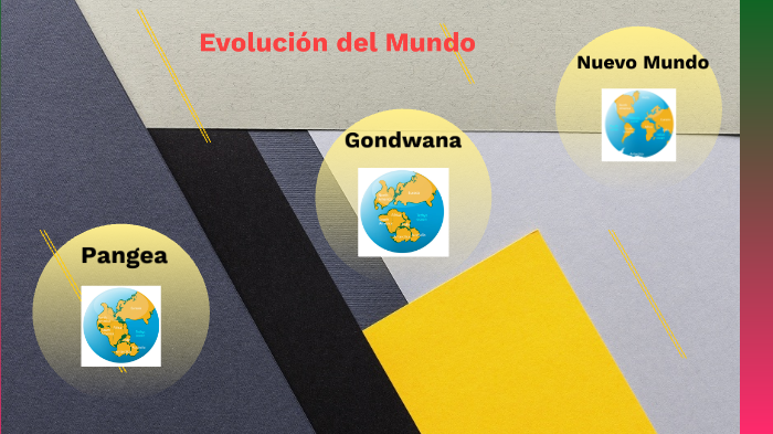 Evolución del Mundo by Andrés Alberti on Prezi