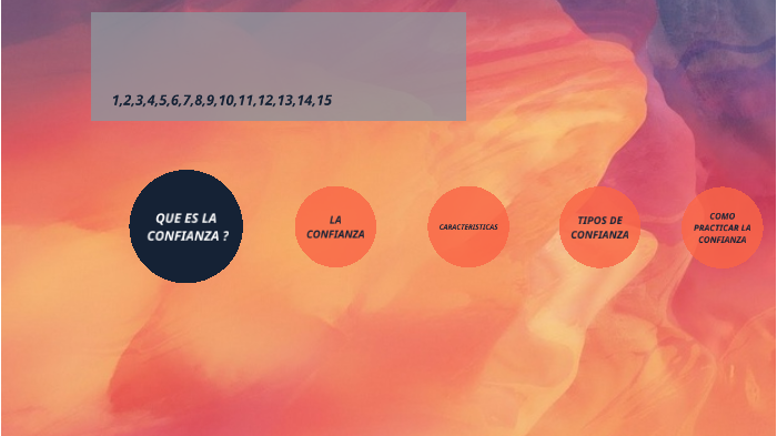 La persona emprendedora by melissa landy on Prezi