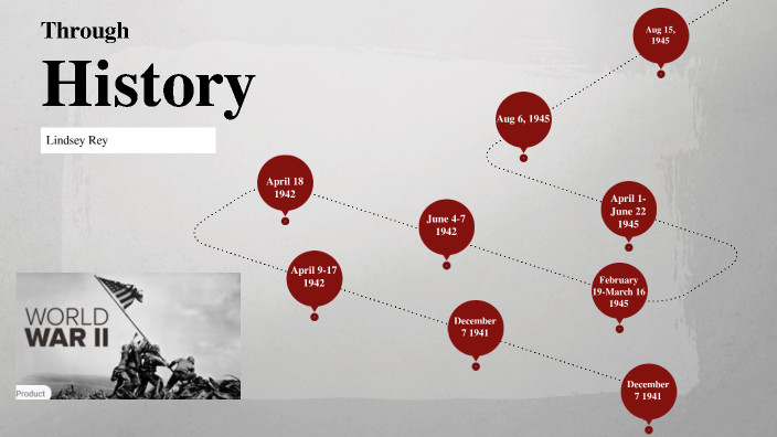 Pacific Timeline by Lindsey Rey on Prezi