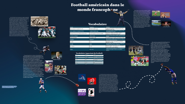 Football Americain et Le monde francophone by Josh W on Prezi