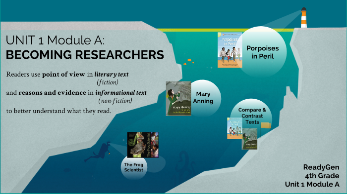 Science Squad: The Porpoises of Peril by Citlalli Gonzalez on Prezi