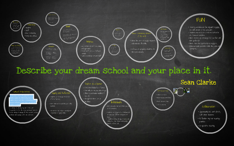 Describe your dream school and your place in it. by Sean Clarke on Prezi