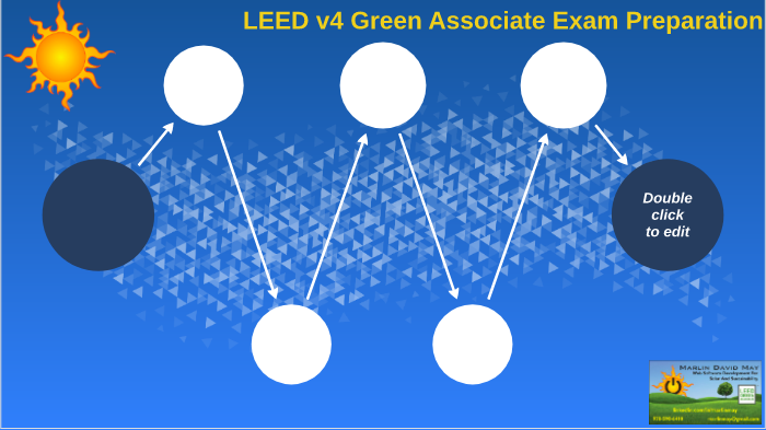 LEED v4 Lesson 1 by Marlin May on Prezi