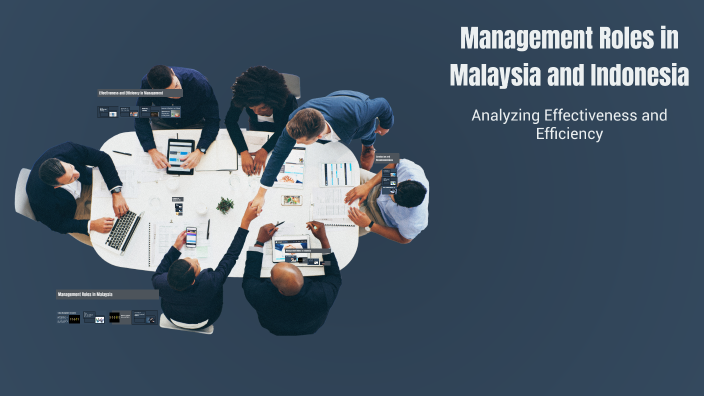 Management Roles in Malaysia and Indonesia by Nəzrin Mayıllı on Prezi