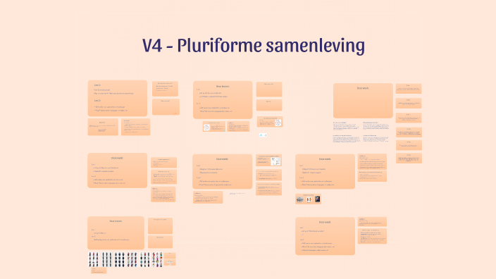 V4 Pluriforme Samenleving by D. Olijhoek on Prezi