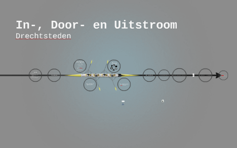In-, Door- en Uitstroom by Joris Booman on Prezi